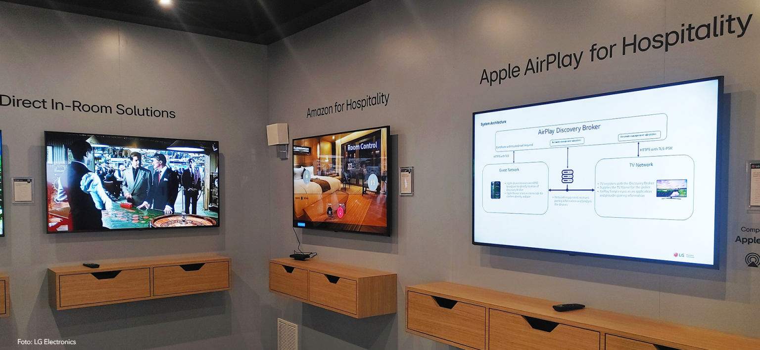 Full-Service Display Distributor für den Fachhandel | ITZ Display Solutions