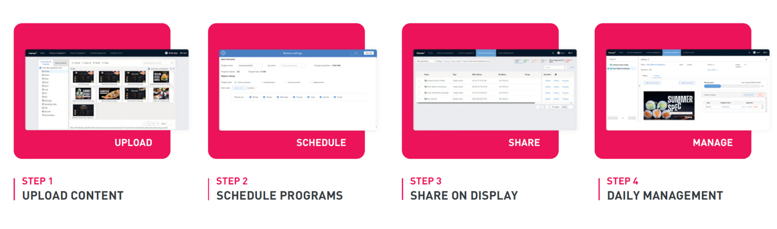 iiyama iiSignage² - Die neue, cloudbasierte CMS-Software - ITZ Display ...