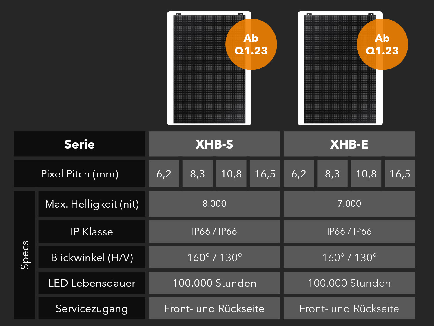 Samsung Outdoor LED Signage: Top Bildqualität bei Wind und Wetter - ITZ ...